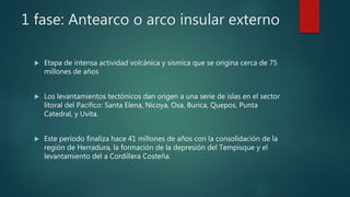 Ubicación, geomorfología, hidrografía de costa rica | PPTX