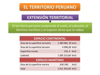 UBICACIÓN, LÍMITES Y TRATADOS DEL PERÚ | PPTX