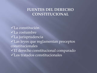 Ubicacion del derecho constitucional (tema 1) | PPTX