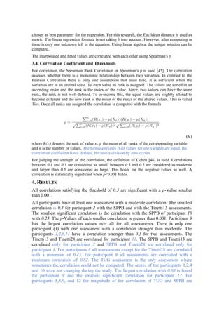 ANALYSING THE CORRELATION OF GERIATRIC ASSESSMENT SCORES AND ACTIVITY ...