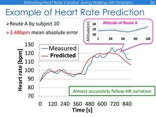 Estimating Heart Rate Variation during Walking with Smartphone | PPT