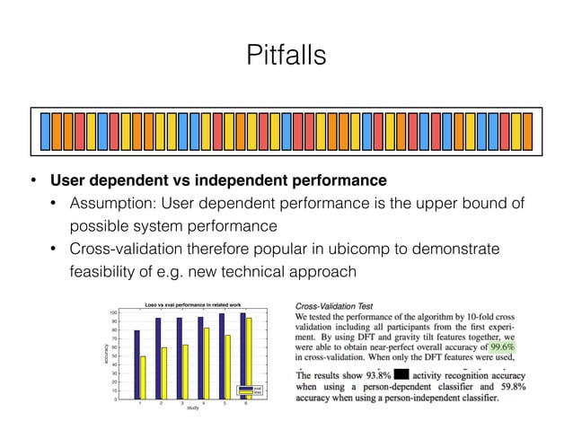 Bridging The Gap Machine Learning For Ubiquitous Computing Evaluation Ppt