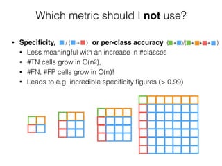 Bridging the Gap: Machine Learning for Ubiquitous Computing ...