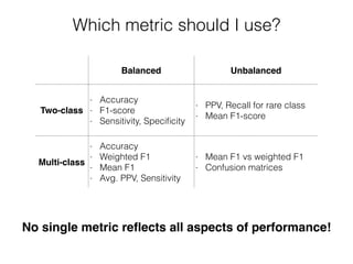 Bridging the Gap: Machine Learning for Ubiquitous Computing ...