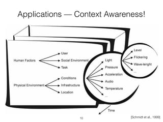 Bridging the Gap: Machine Learning for Ubiquitous Computing -- ML and ...