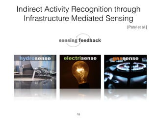 Bridging the Gap: Machine Learning for Ubiquitous Computing -- ML and ...