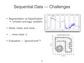 Bridging the Gap: Machine Learning for Ubiquitous Computing -- ML and ...