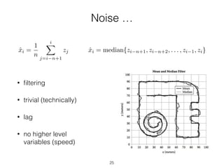 Bridging the Gap: Machine Learning for Ubiquitous Computing -- ML and ...