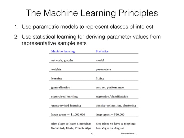 Bridging The Gap Machine Learning For Ubiquitous Computing Ml And Ubicomp Primer Ppt