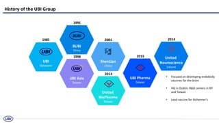 UBI Group Corporate Presentation | PPTX