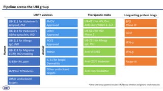 UBI Group Corporate Presentation | PPTX