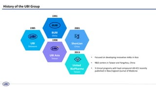 UBI Group Corporate Presentation | PPTX