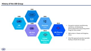 UBI Group Corporate Presentation | PPTX