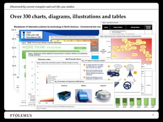 UBI Global Study 2013 brief presentation | PDF