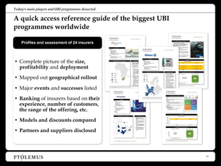 UBI Global Study 2013 brief presentation | PDF