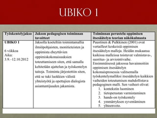UBIKO | PPTX