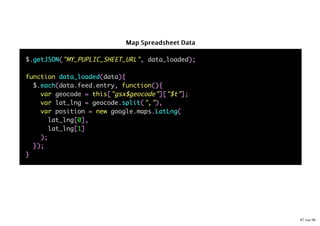 Ubilabs: Google Maps API - Best Practices | PPT