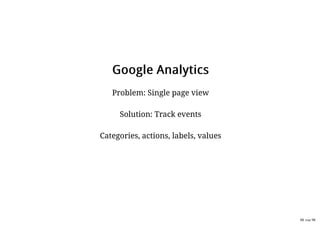 Ubilabs: Google Maps API - Best Practices | PPT