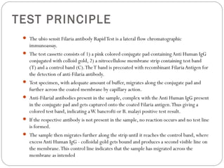 ubio sensit Filariasis Antibody rapid test | PPT