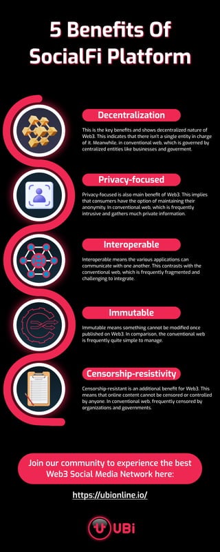 5 Benefits Of SocialFi Platform | PDF