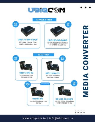 FTTH Products | PDF