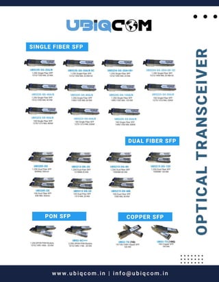 FTTH Products | PDF