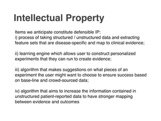 Ubiqi Pitch Deck | PPT