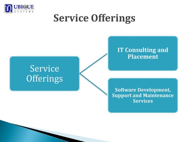 Ubique Systems Profile | PDF