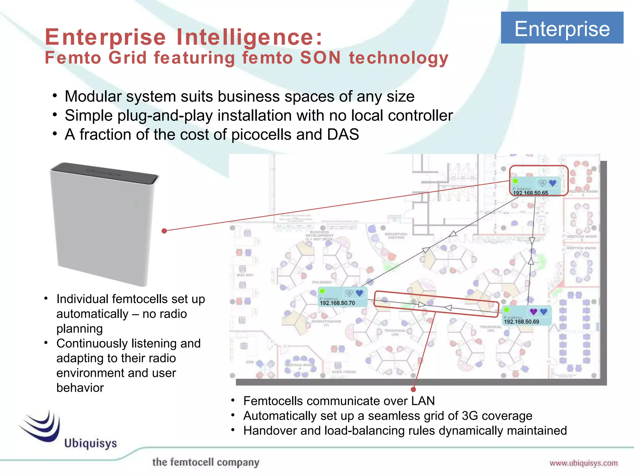 Intelligence: the Innovation Driving Femto-powered Small Cells | PPT
