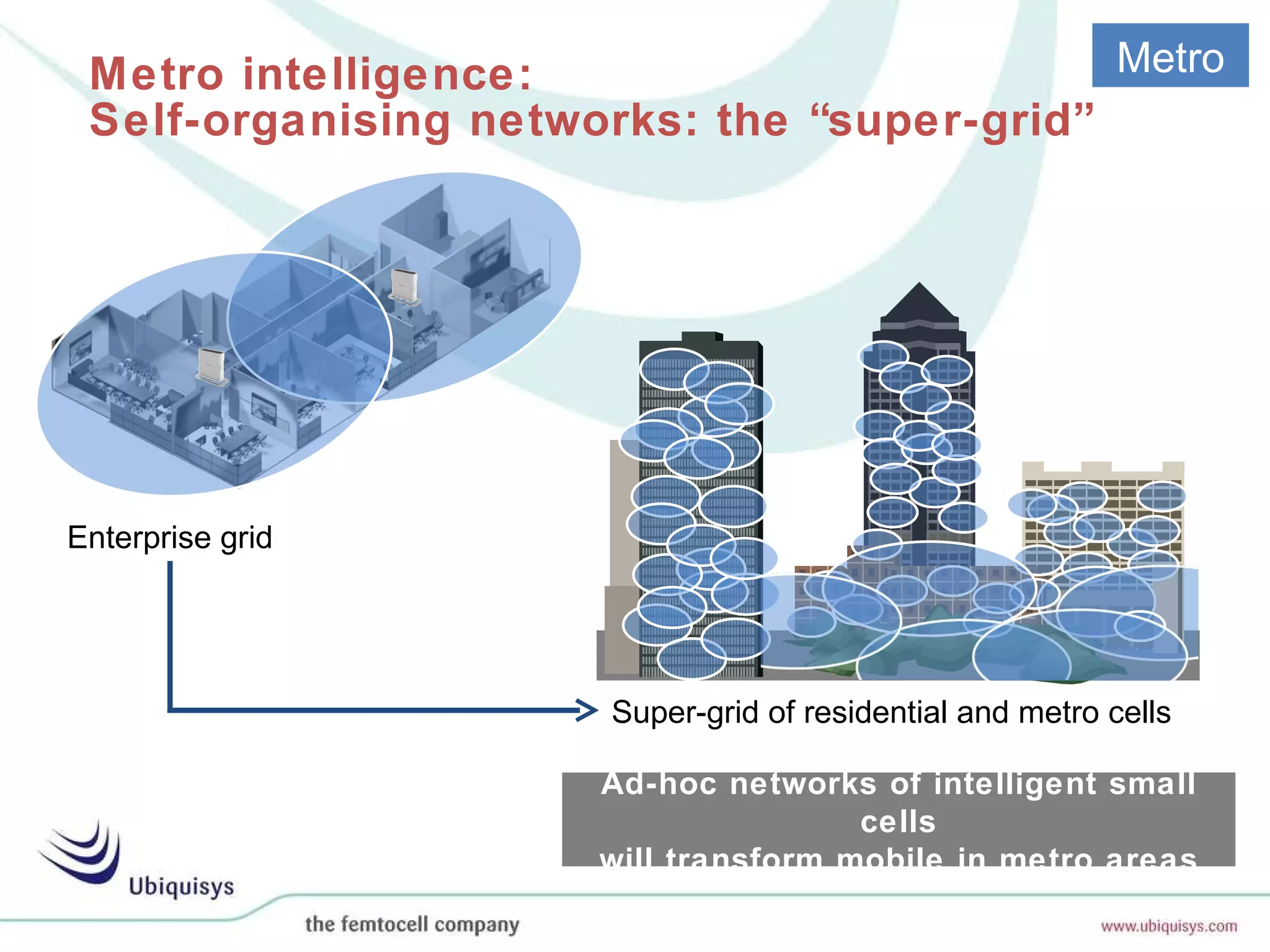Intelligence: the Innovation Driving Femto-powered Small Cells | PPT