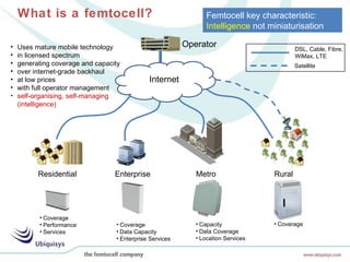 Intelligence: the Innovation Driving Femto-powered Small Cells | PPT
