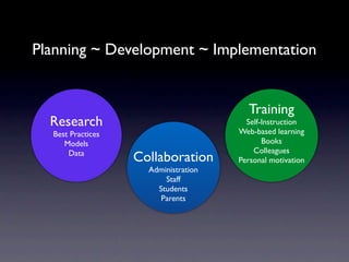 Ubiquitous Library | KEY