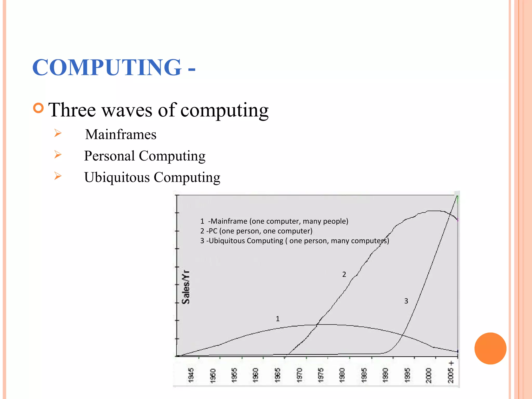 Ubiquitous computing | PPT | Computing | Technology & Computing