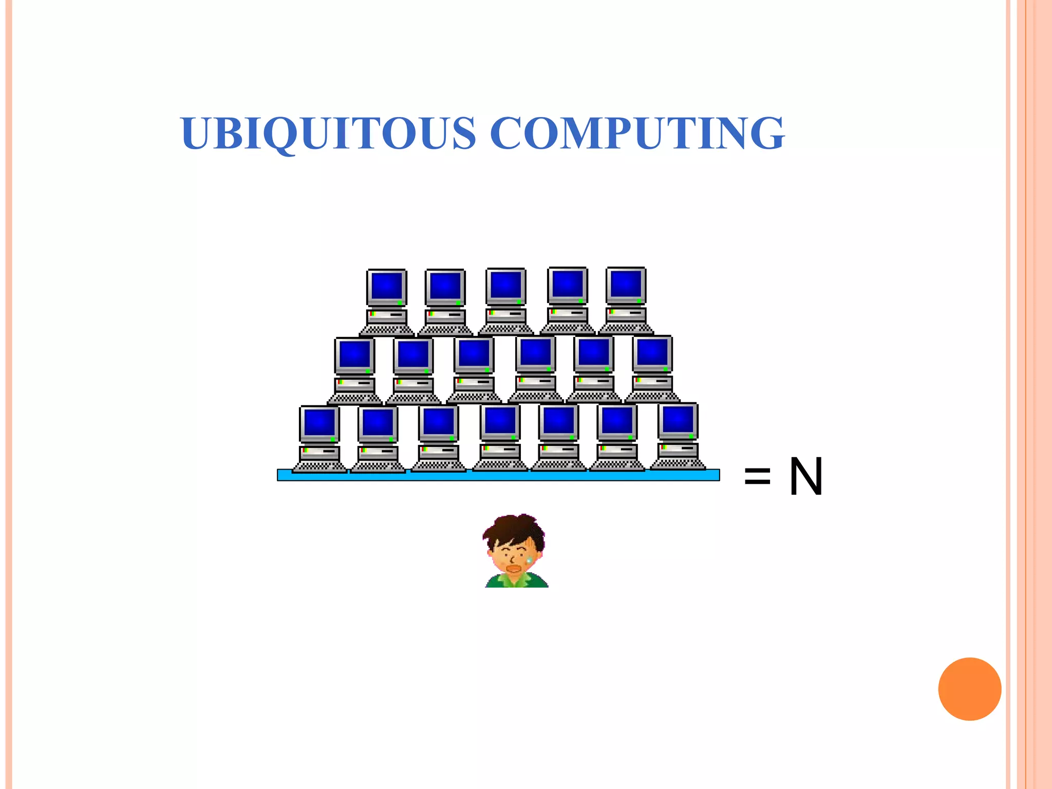 Ubiquitous computing | PPT