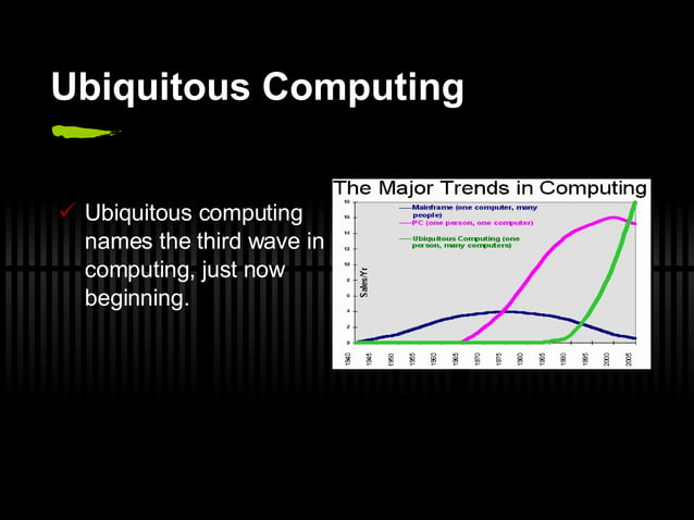 Ubiquitous | PPT