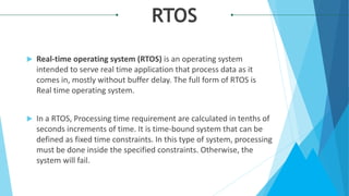 Real Time Operating Systems for Embedded Systems | PPT