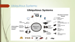 Ubiquitous computing 1.0 | PPT