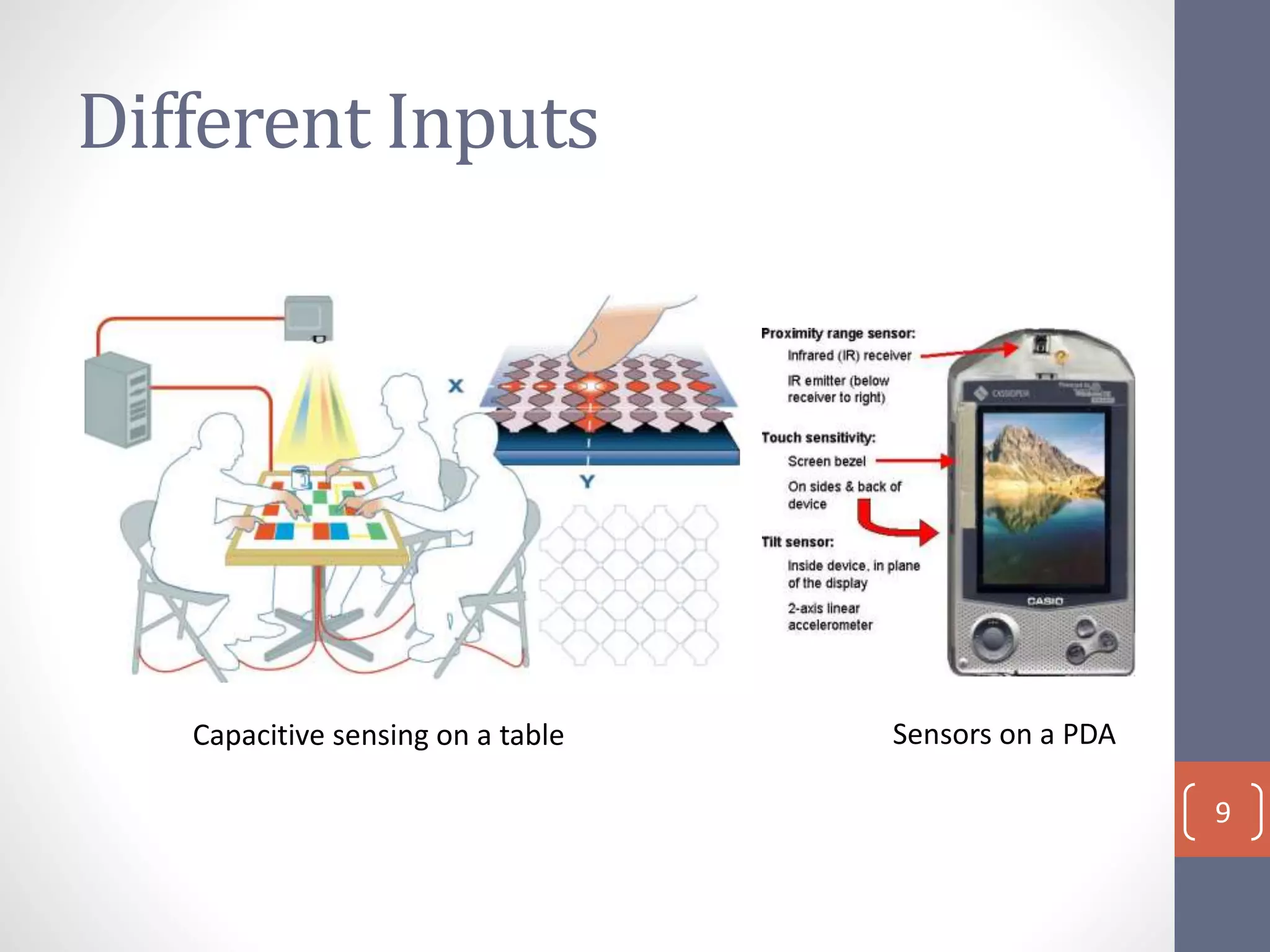 Ubiquitous Computing Applications Pptx Augmented Reality