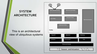 Ubiquitous computing presentation | PPT