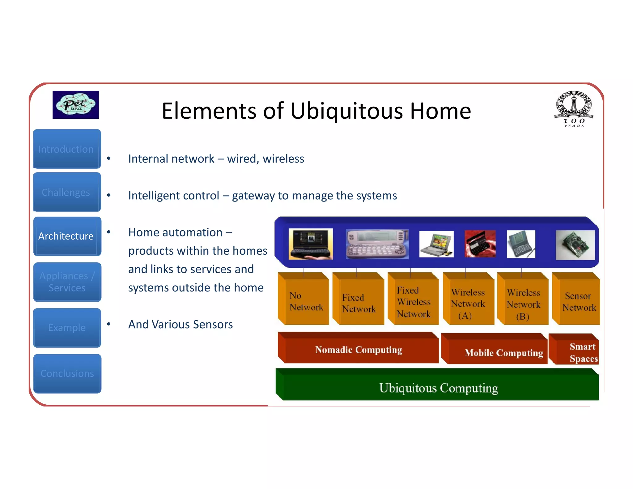 Ubiquitous home | PDF