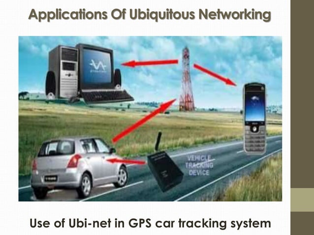 Ubiquitous networking | PPT