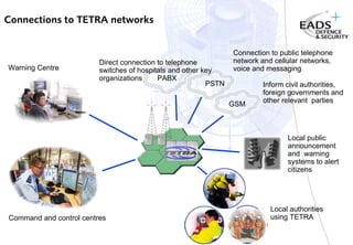 Ubiquitous Public Safety Communications | PPT