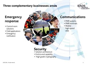 Ubiquitous Public Safety Communications | PPT