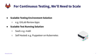 GitLab Commit 2020: Ubiquitous quality through continuous testing ...