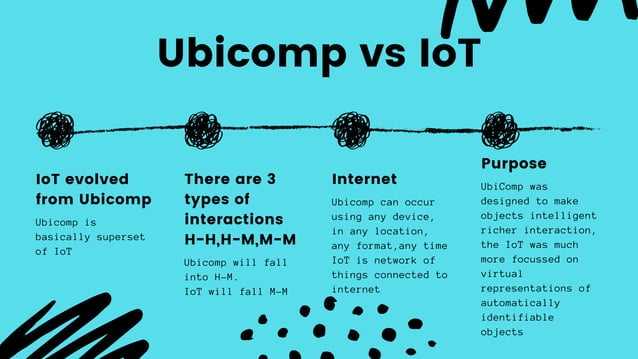 Ubiquitous Computer Vision in IoT | PPT
