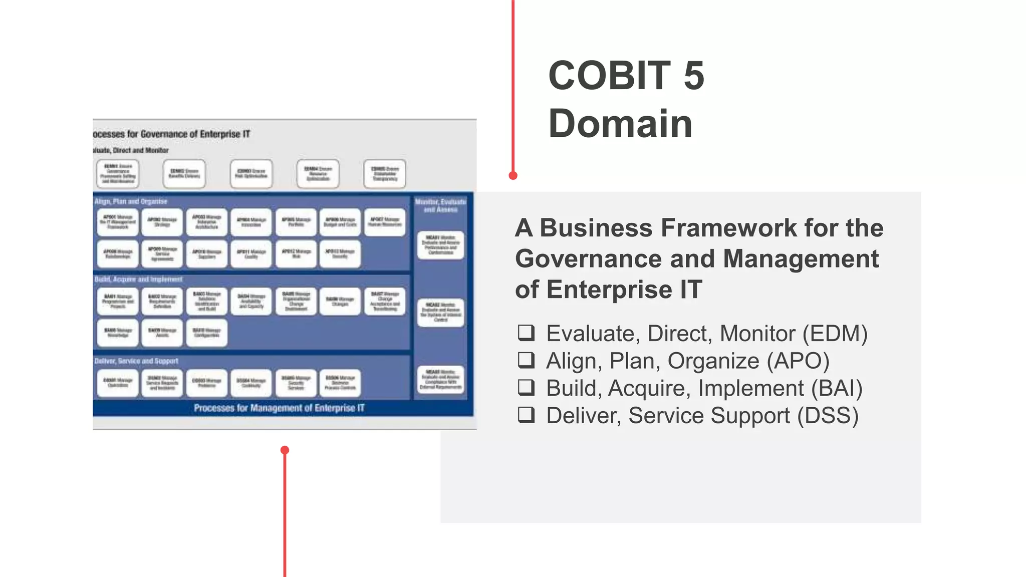 It Governance Cobit 5 Capability Assessment Pdf