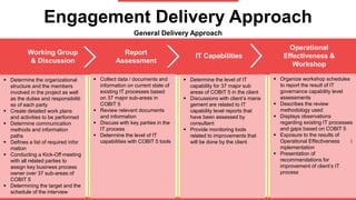 IT Governance - COBIT 5 Capability Assessment | PDF