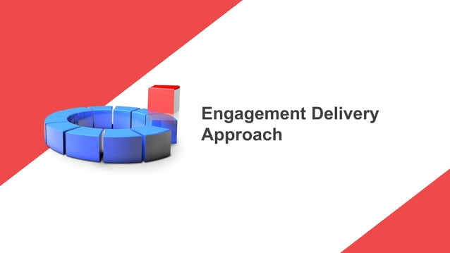 It Governance Capability Assessment Using Cobit 5 Pdf