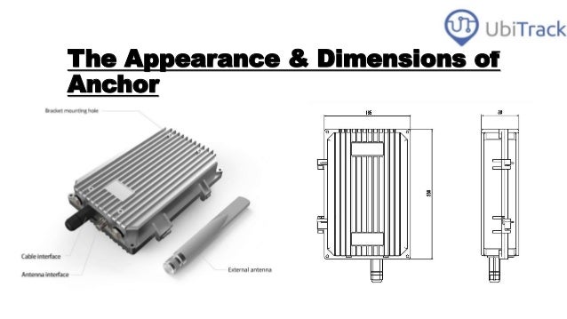 UbiTrack Provide Outdoor Positioning Anchor | PPTX