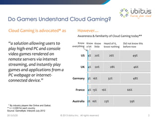 Ubitus unlocking the_true_potential_of_cloud_gaming | PDF | Internet ...